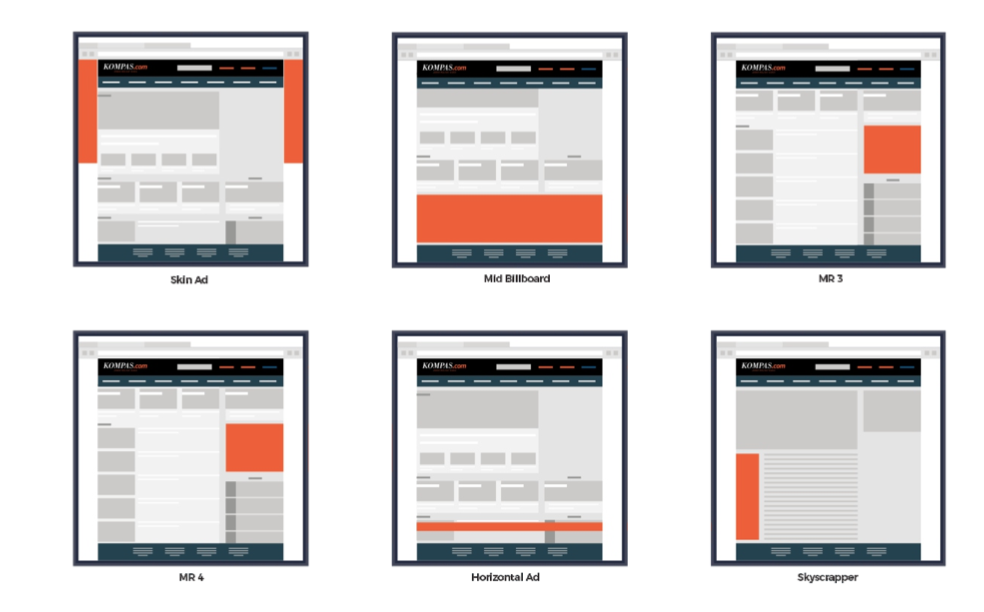 Info Lengkap Pasang Iklan di Kompas Online dan Manfaatnya - Biro Iklan ...